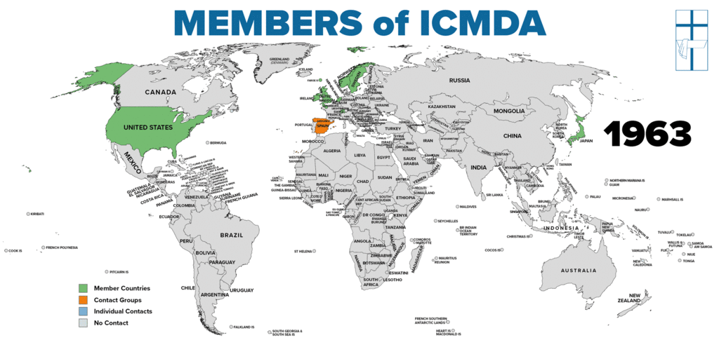 Joining ICMDA - ICMDA